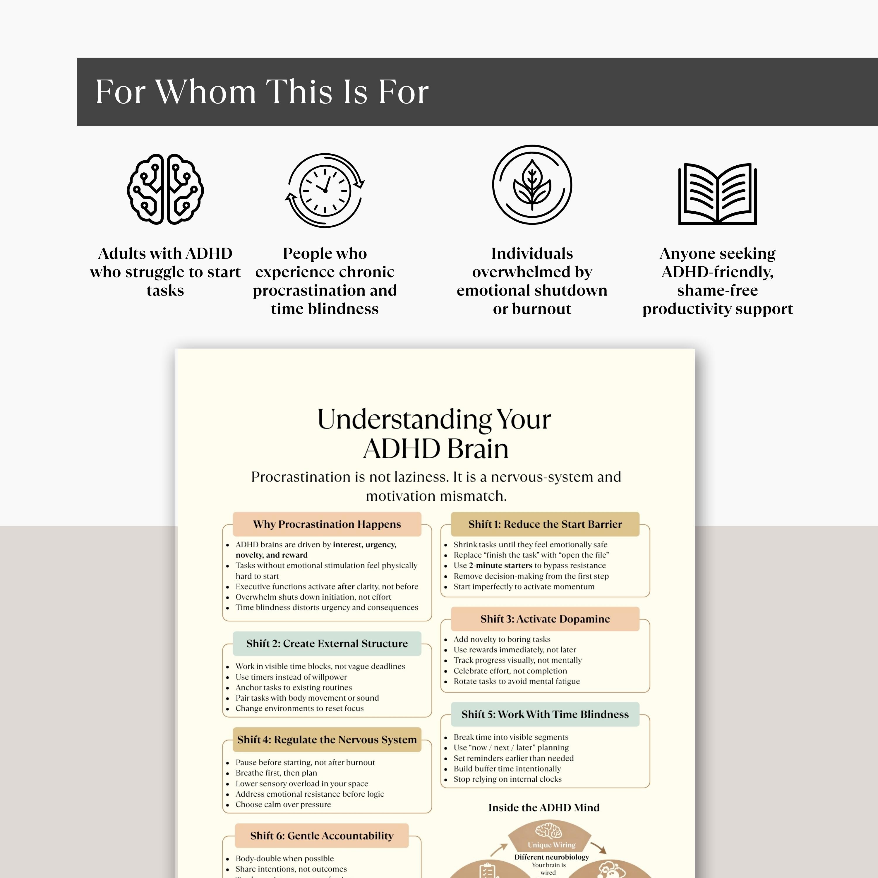 Understanding Your ADHD Brain Cheat Sheet, Adult ADHD Productivity and ...