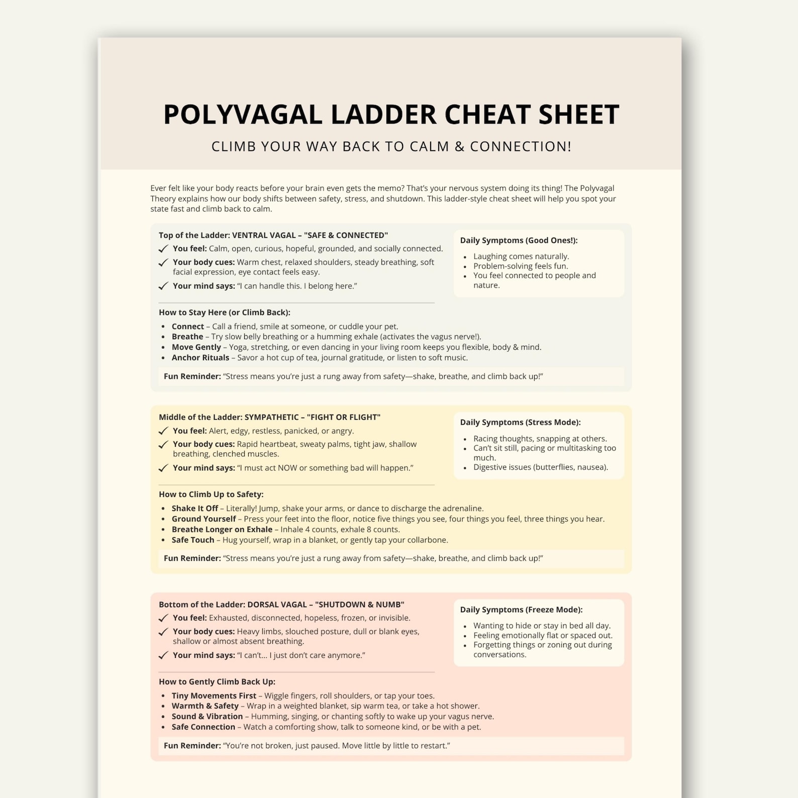 Polyvagal Ladder Cheat Sheet, Nervous System Regulation Printable ...