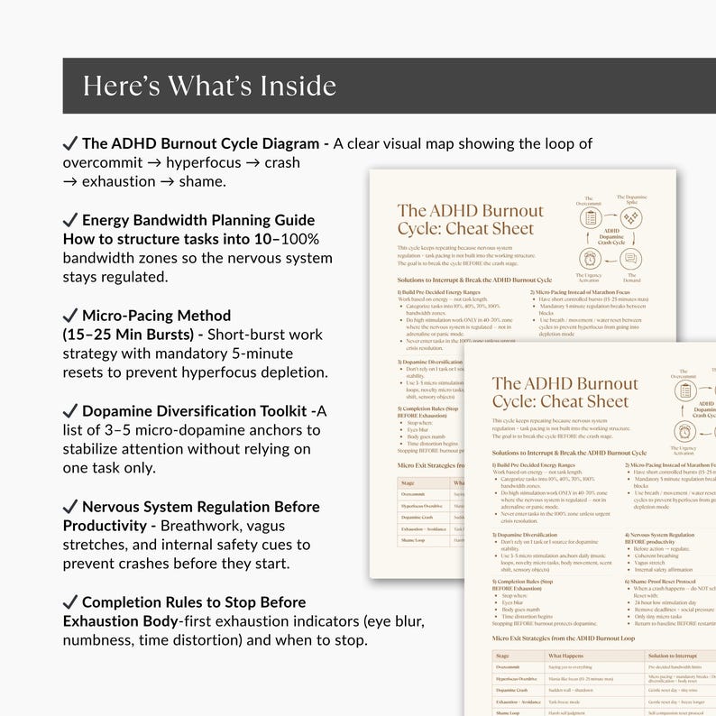 ADHD Burnout Cycle Cheat Sheet, Neurodivergent Productivity Guide ...
