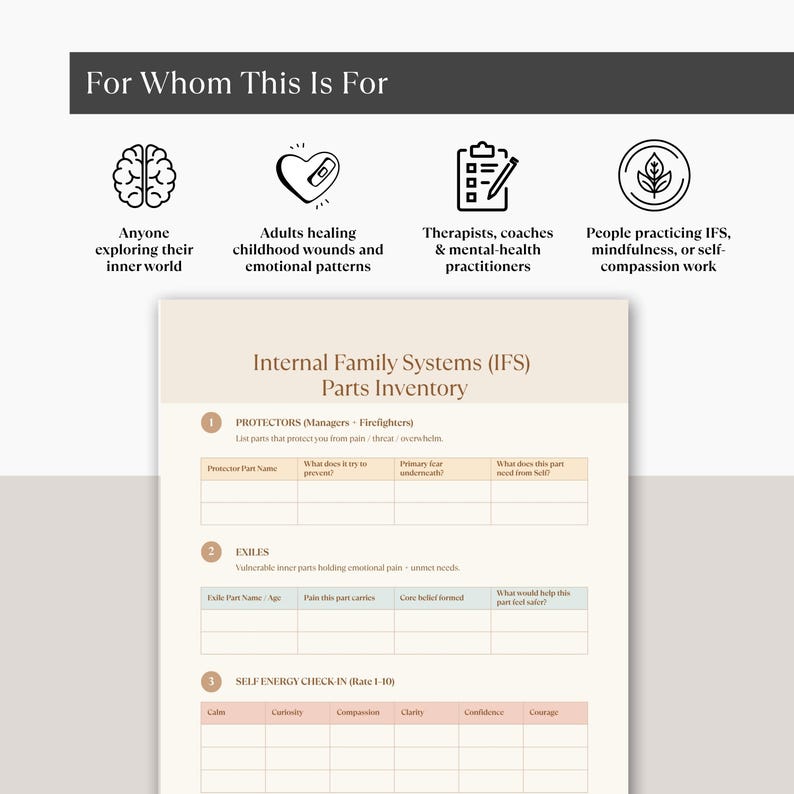 IFS Parts Inventory Worksheet, Therapy Printable for Inner Parts ...