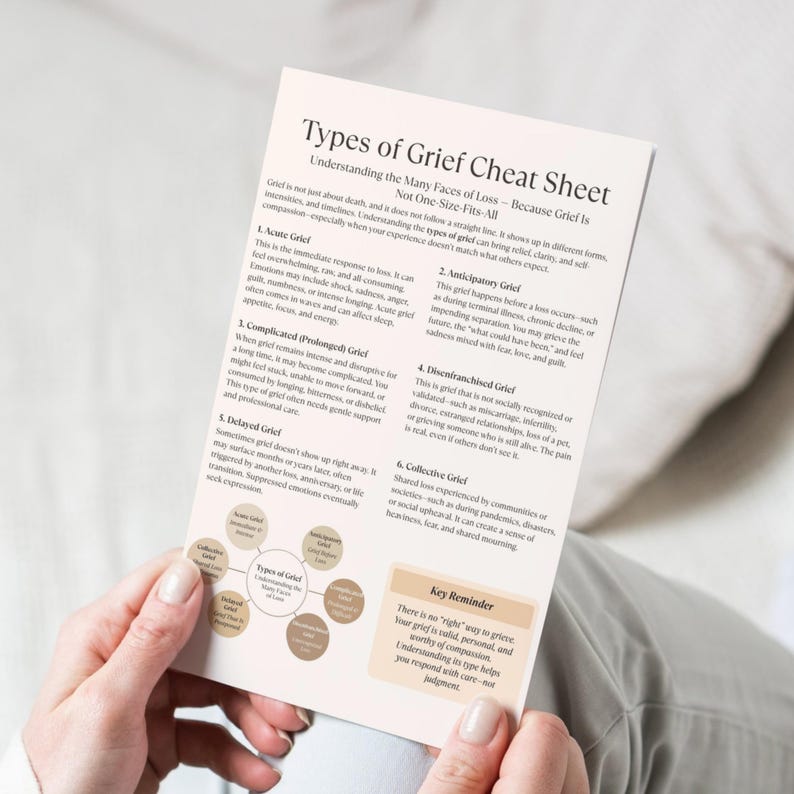 Types of Grief Cheat Sheet, Understanding Loss, Mental Health Printable ...