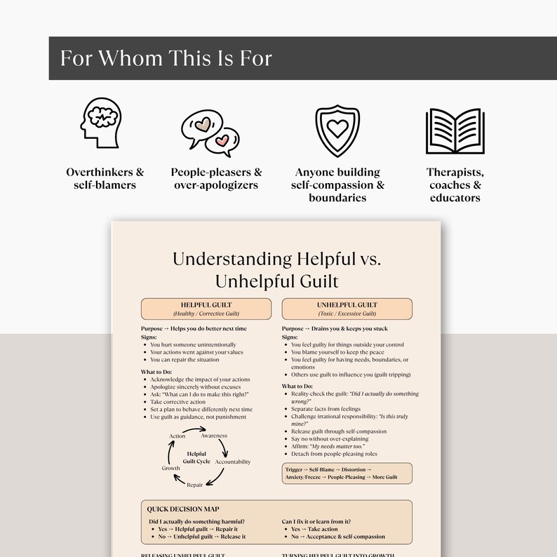 Understanding Helpful Vs Unhelpful Guilt Printable, Mental Health Cheat ...