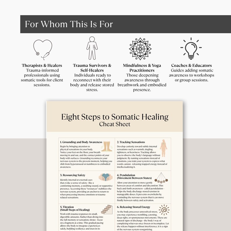 Eight Steps to Somatic Healing Cheat Sheet, Trauma Recovery and Body ...