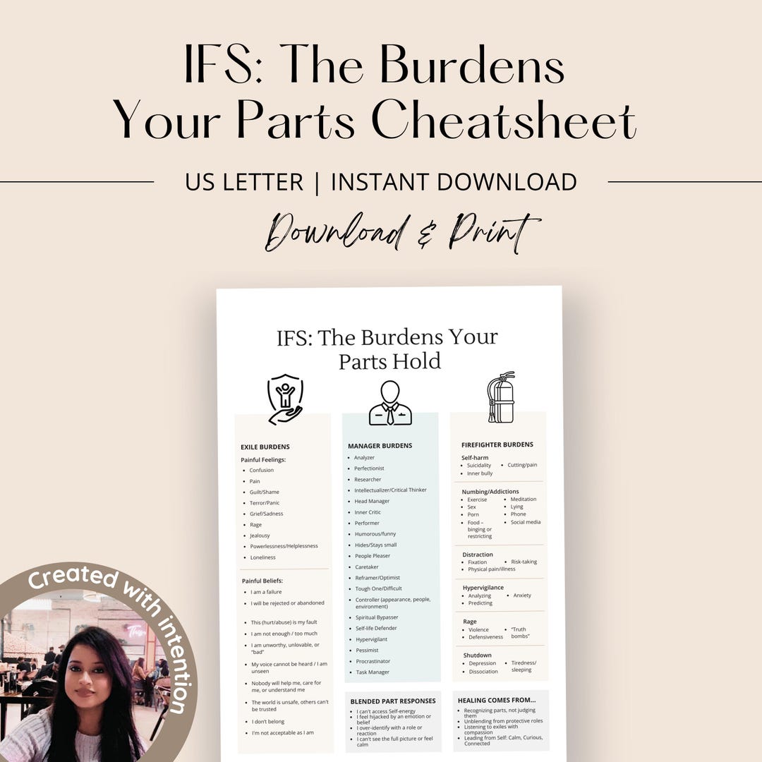 IFS Parts Work Cheat Sheet for Trauma Recovery, Printable PDF Worksheet ...