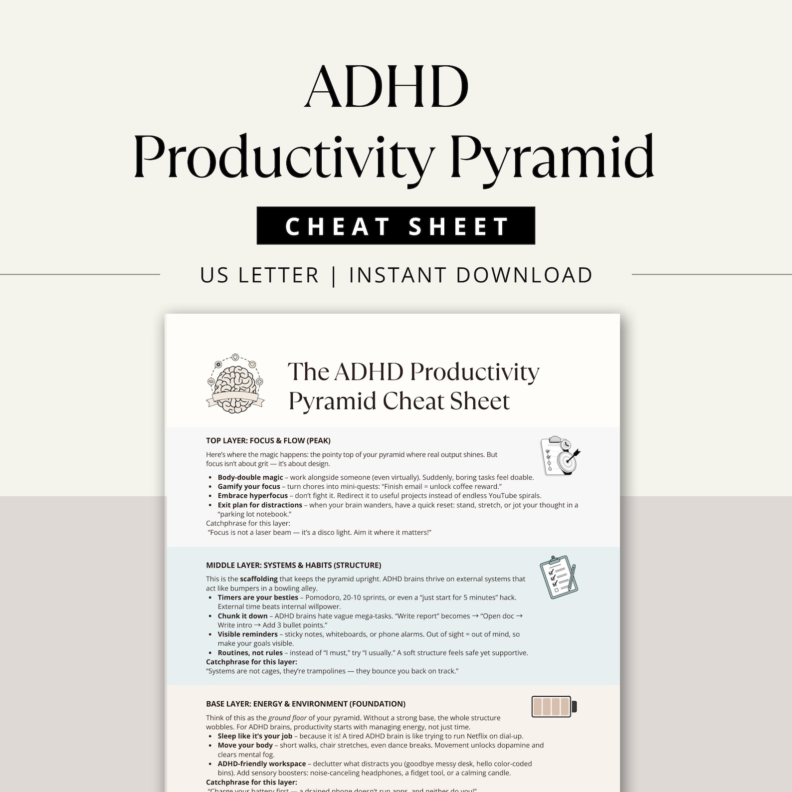 ADHD Productivity Pyramid Cheat Sheet, Focus and Habits Printable, ADHD ...