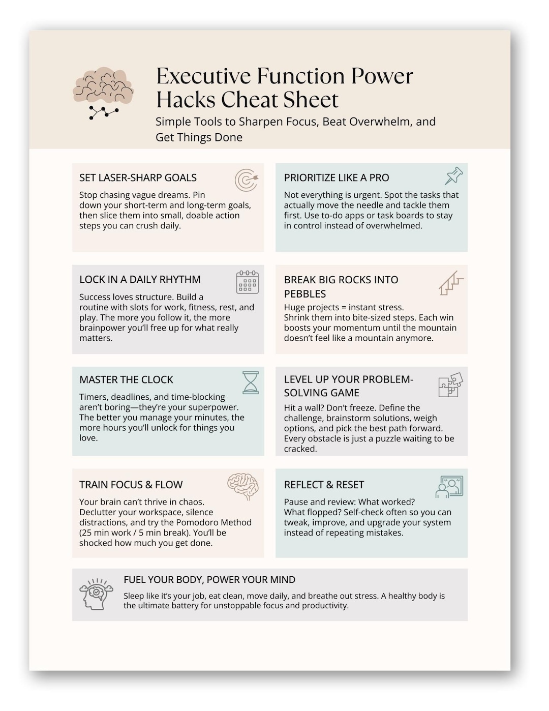 Executive Function Cheat Sheet, ADHD Productivity, Time Management (PDF) - Etsy