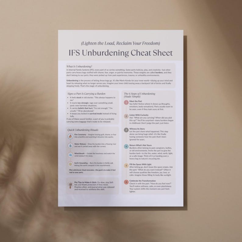 IFS Unburdening Cheat Sheet, Trauma Healing Parts Work (PDF) - Etsy