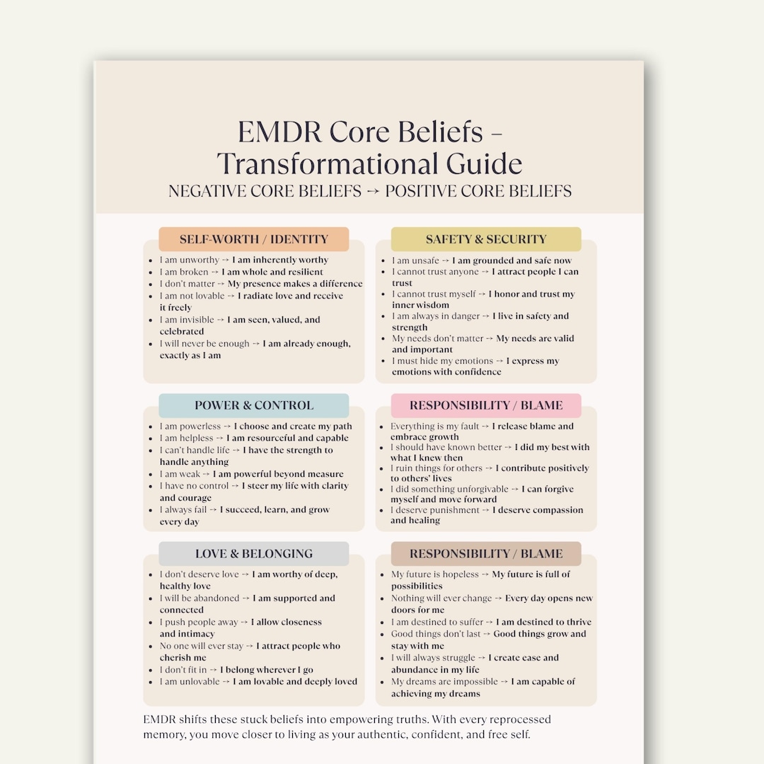 EMDR Core Beliefs Cheat Sheet Printable, Therapy Worksheet and Healing ...