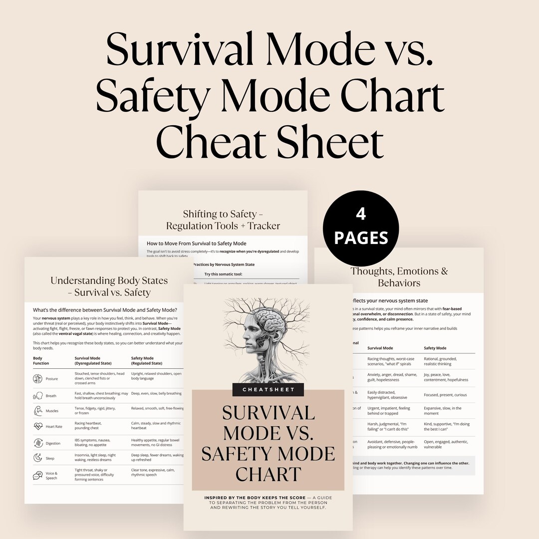 Survival Mode Vs Safety Mode Chart Cheat Sheet, Nervous System ...