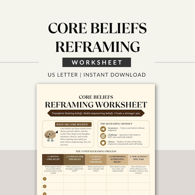 Core Beliefs Reframing Worksheet, CBT Therapy Printable, Limiting ...