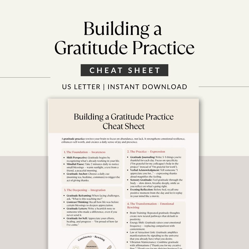 Building a Gratitude Practice Cheat Sheet, Mindfulness Printable, Self ...