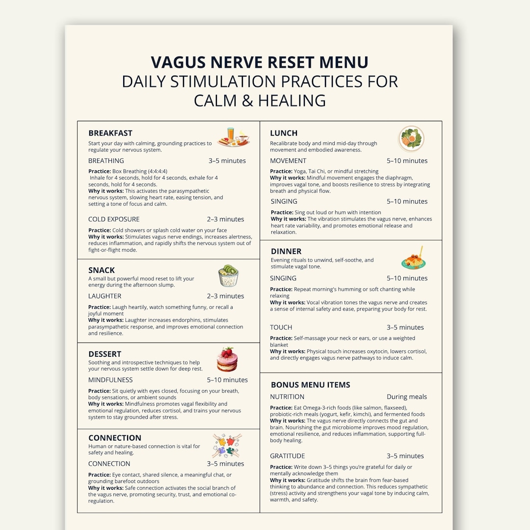 Vagus Nerve Reset Menu, Somatic Therapy Healing Worksheet (PDF) - Etsy