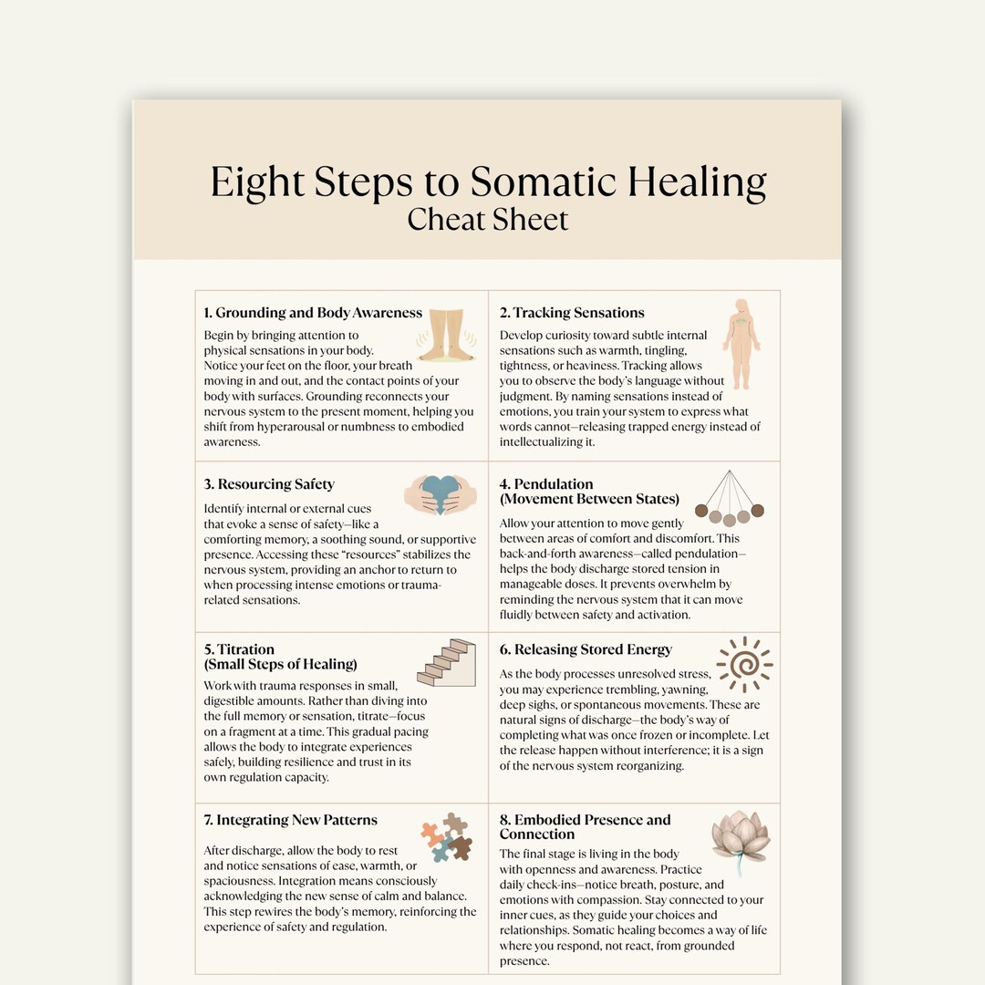 Eight Steps to Somatic Healing Cheat Sheet, Trauma Recovery and Body ...