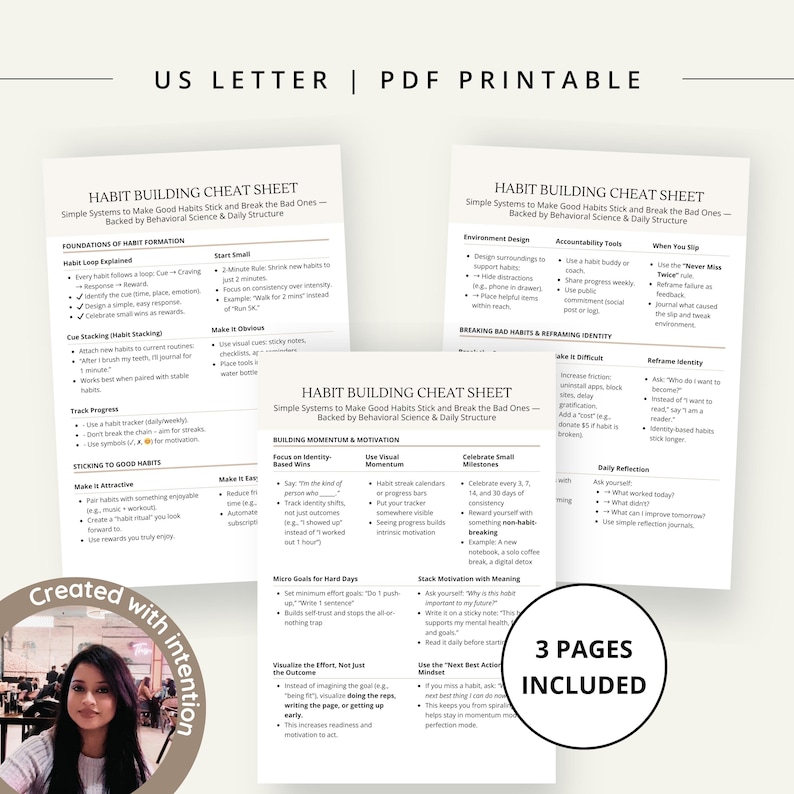 Habit Building Cheat Sheet, Atomic Habits Printable (PDF) - Etsy
