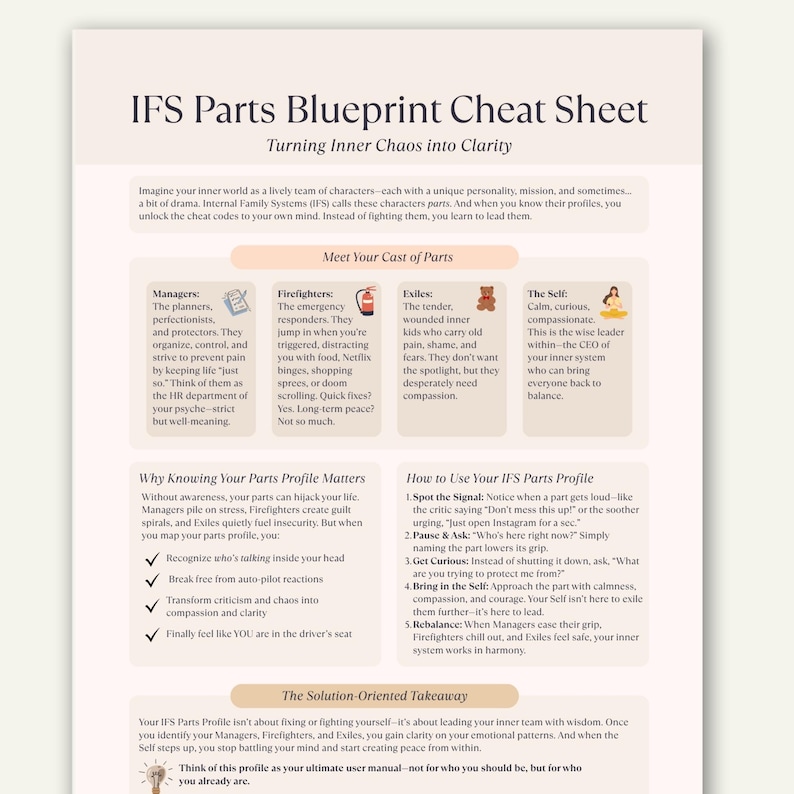 IFS Parts Blueprint Cheat Sheet, Trauma Healing and Self-discovery ...