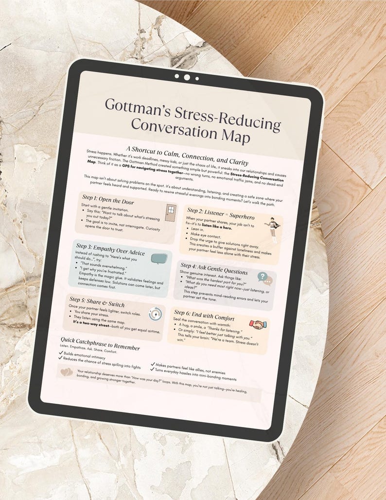 Gottman Stress Reducing Conversation Map, Couples Therapy Communication ...