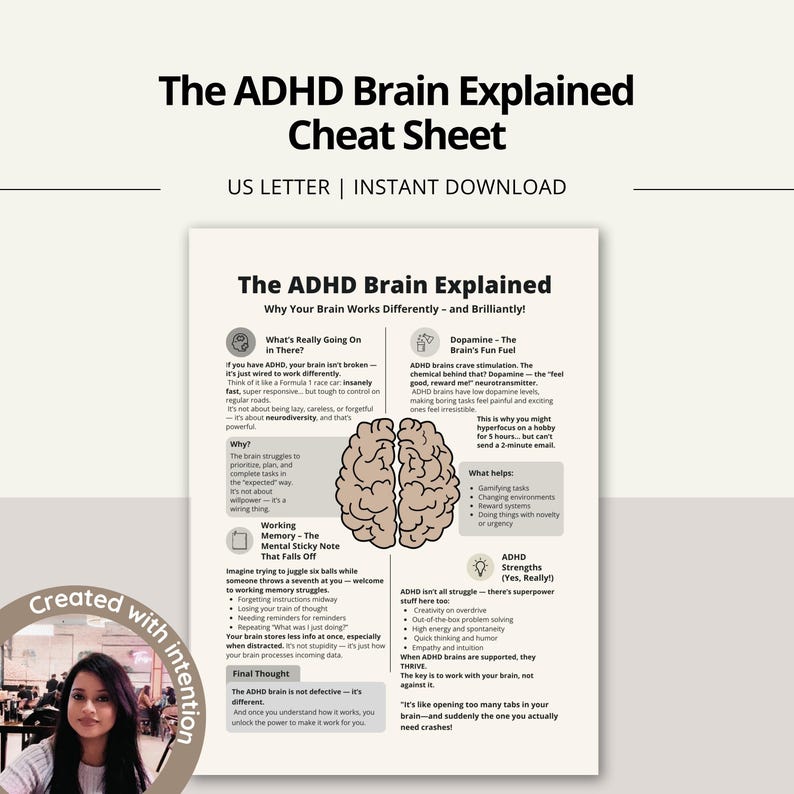 ADHD Brain Explained Cheat Sheet, Neurodiversity Educational Printable ...