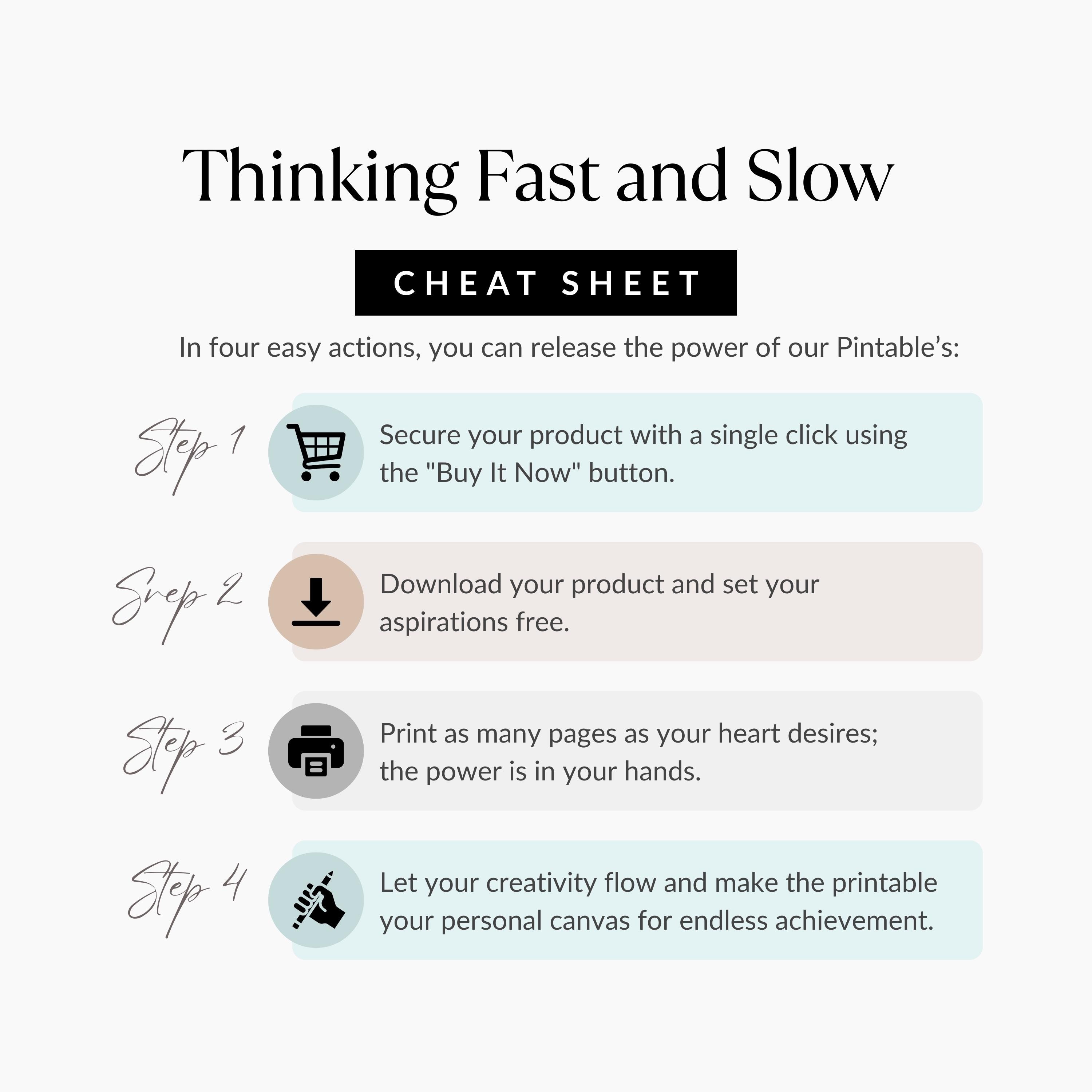 Thinking Fast and Slow Cheat Sheet, Cognitive Bias Guide, Critical ...