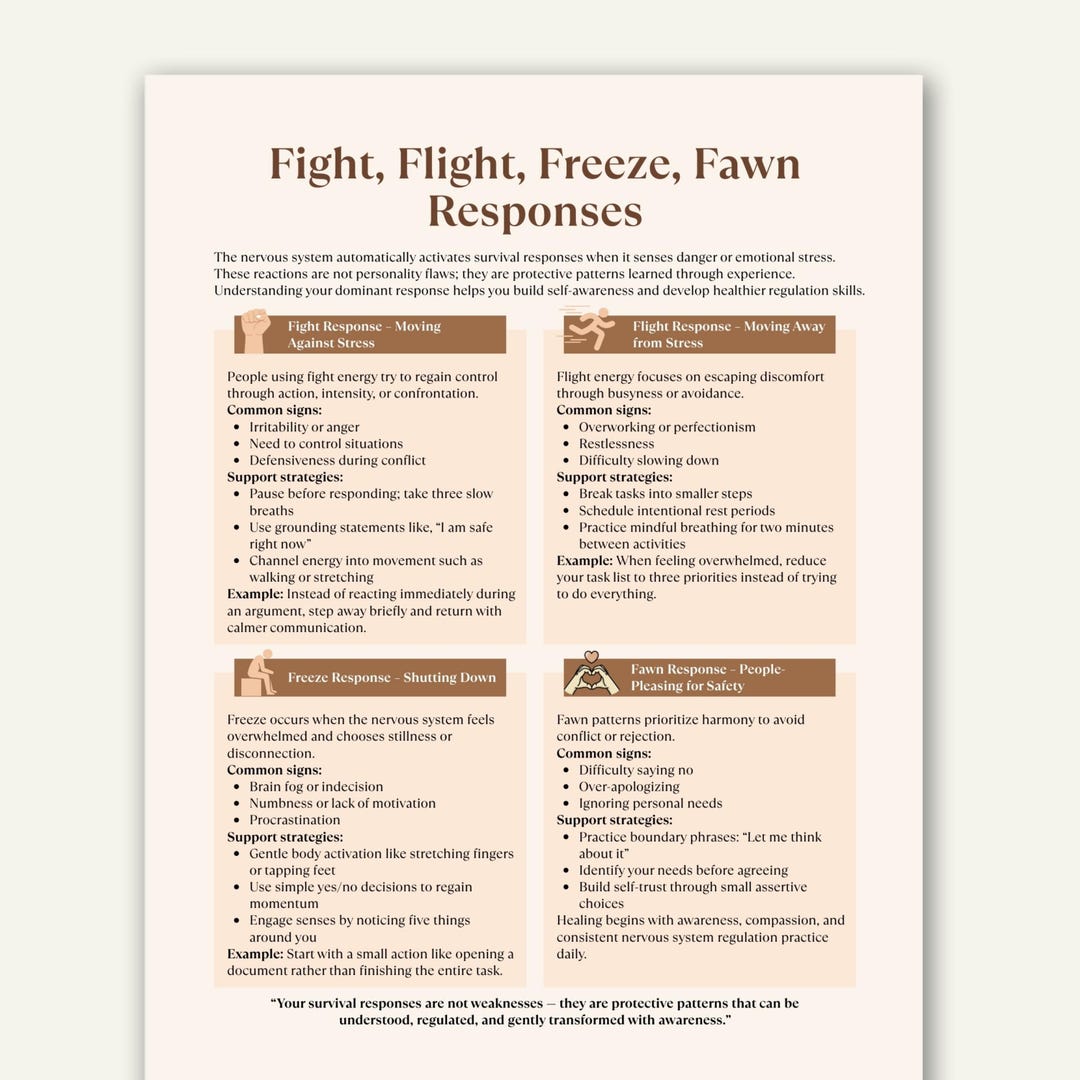Fight Flight Freeze Fawn Responses Cheat Sheet, Trauma Response Guide ...