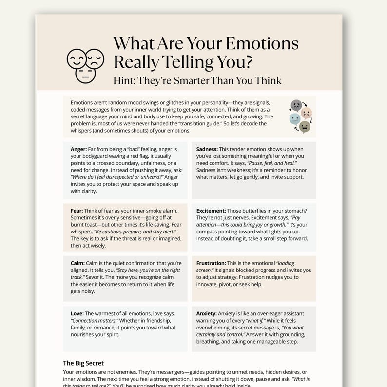 Emotions Awareness Cheat Sheet, Therapy Printable Worksheet (PDF) - Etsy