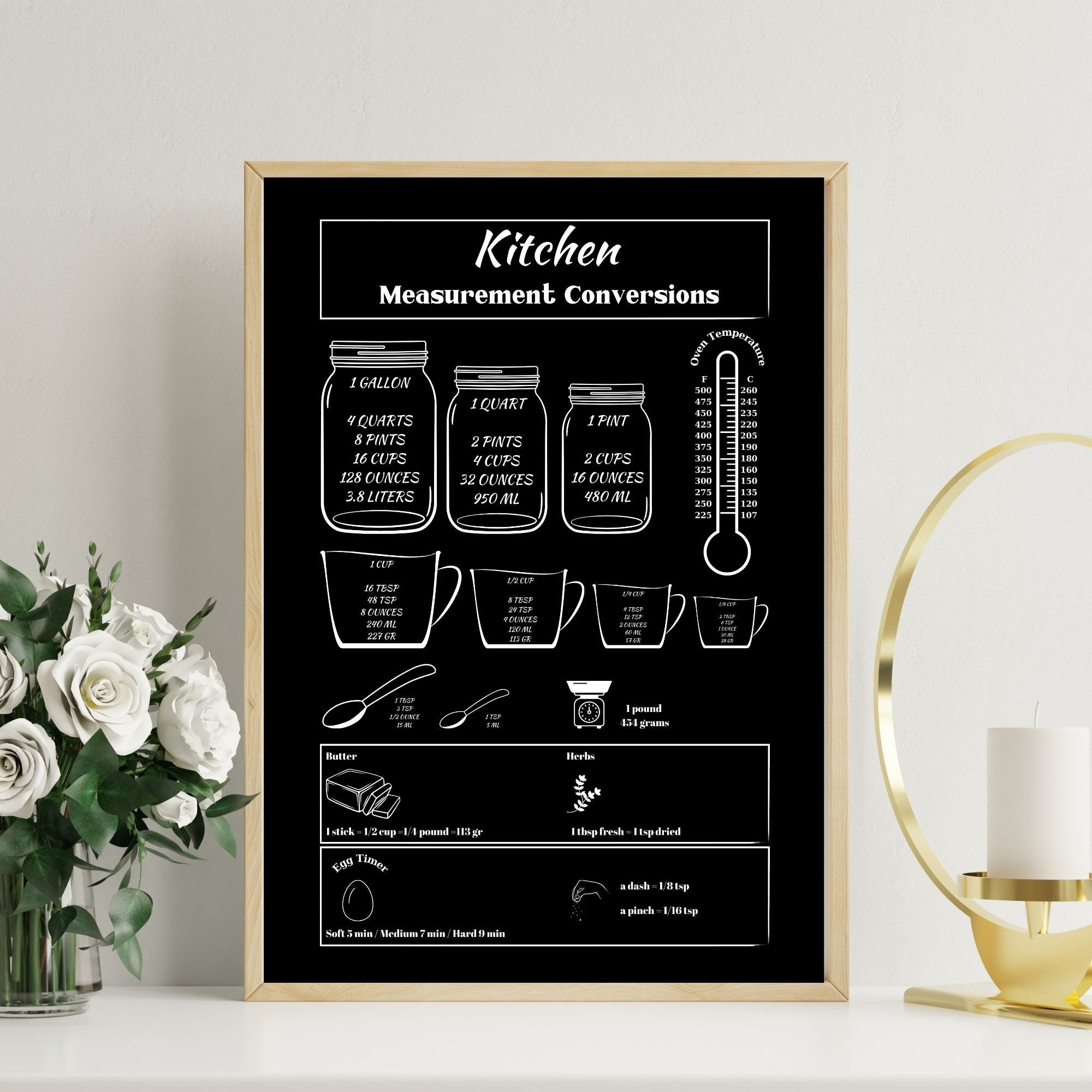 Black & Caramel Kitchen Conversion Sign for Kitchen Decor, Cooking ...