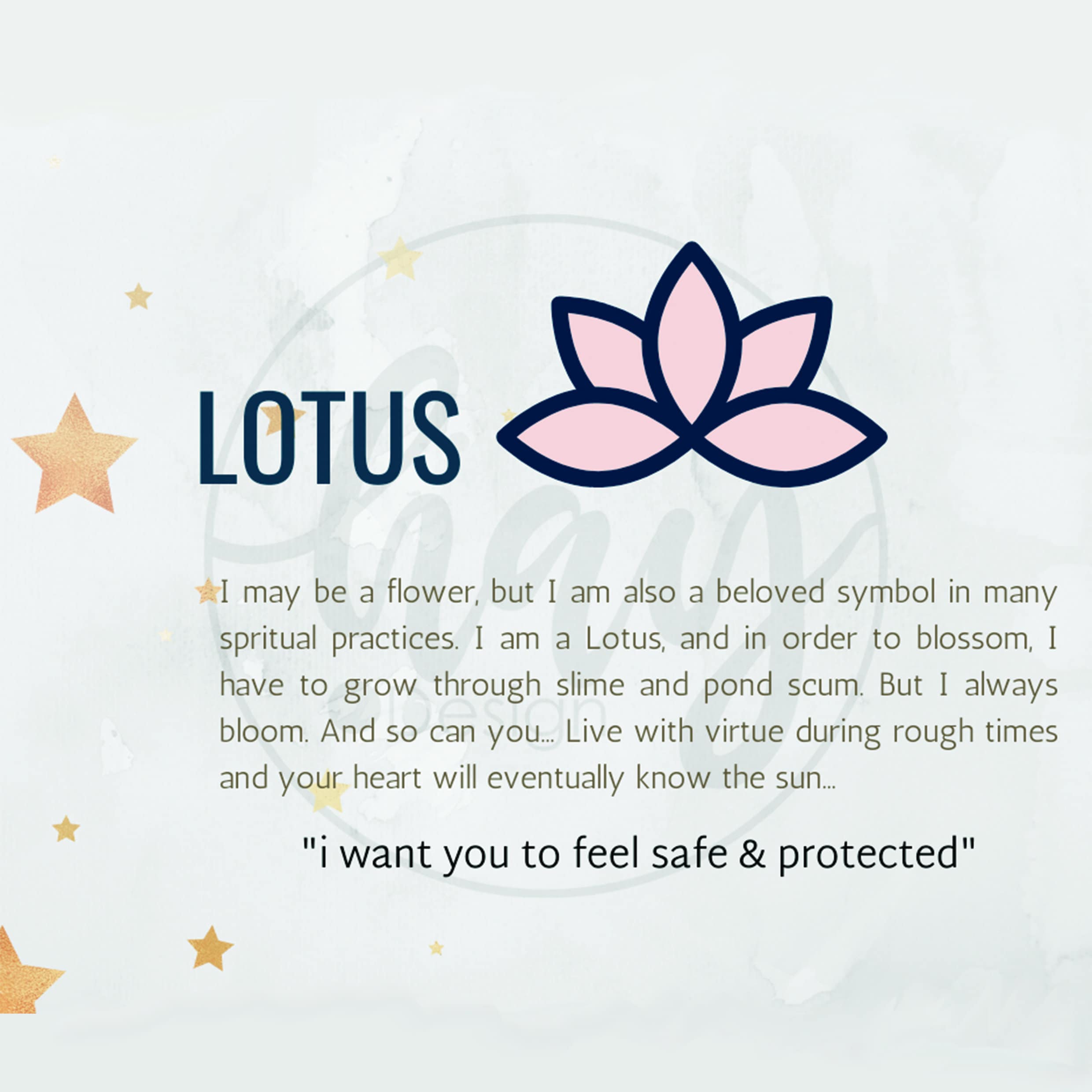 Lotus Flower Spiritual Healing Punch Needle Pattern, Punch Needle ...