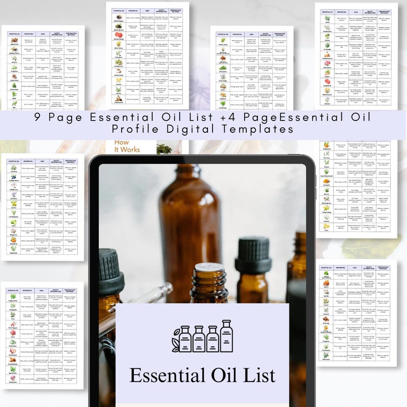 Aromatherapy Chart - Etsy