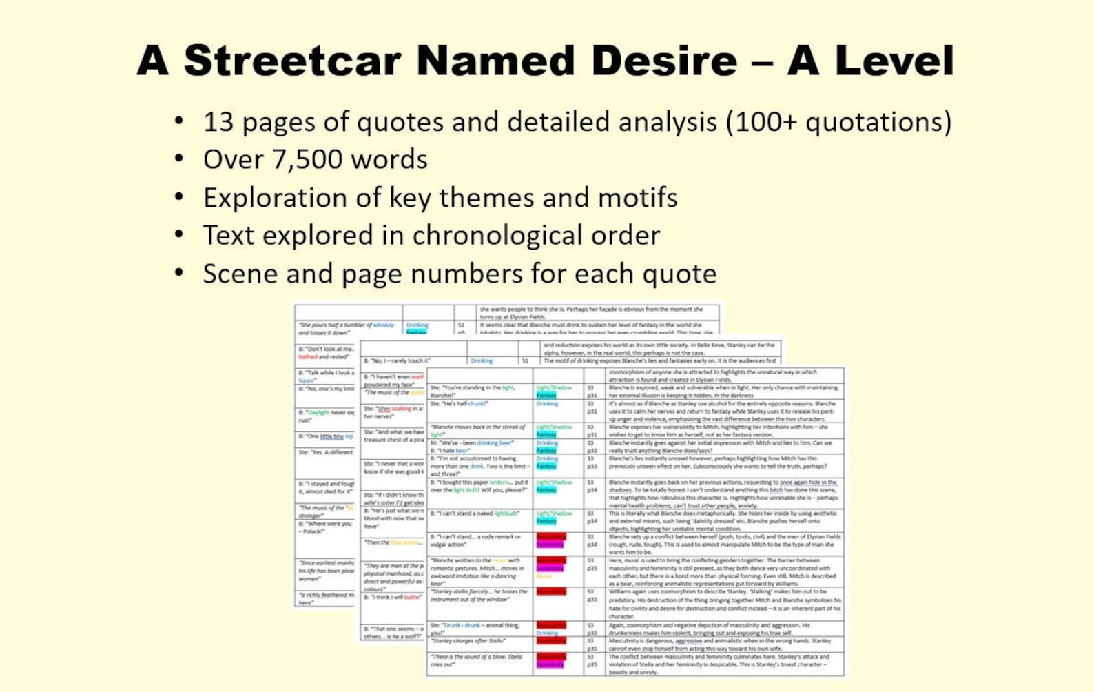 A* A Streetcar Named Desire Quote Bank and Analysis A-level English ...