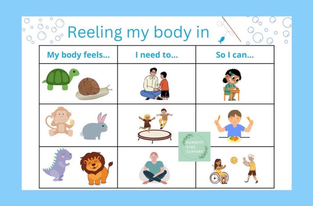 Mindfulness Chart for Kids - Etsy UK