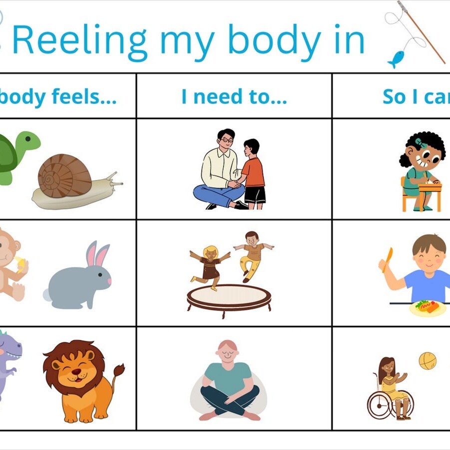 Mindfulness Chart for Kids - Etsy