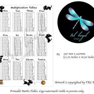 Classroom Poster, Printable Times Table, Mathematics Posters, Maths ...