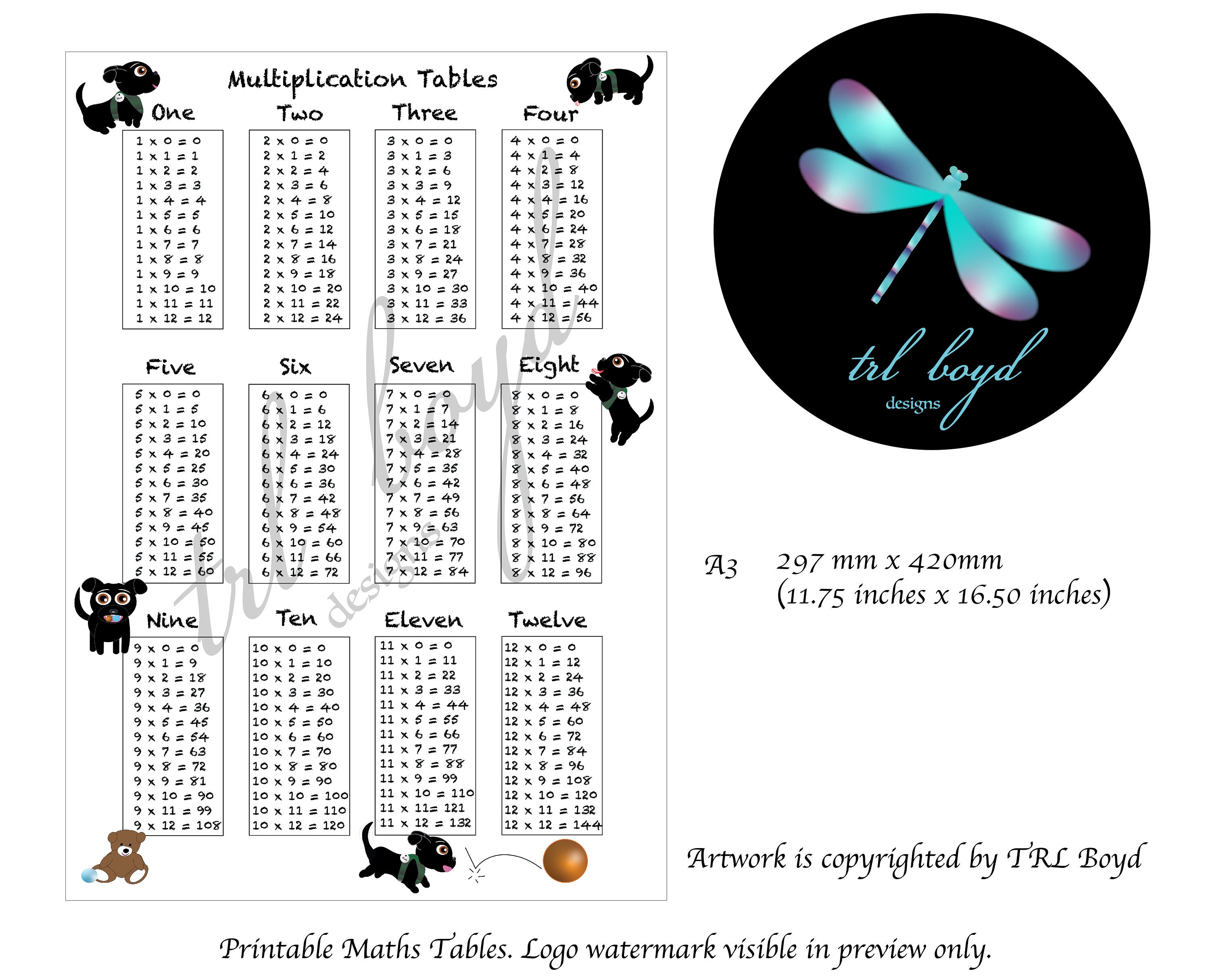 Classroom Poster, Printable Times Table, Mathematics Posters, Maths ...