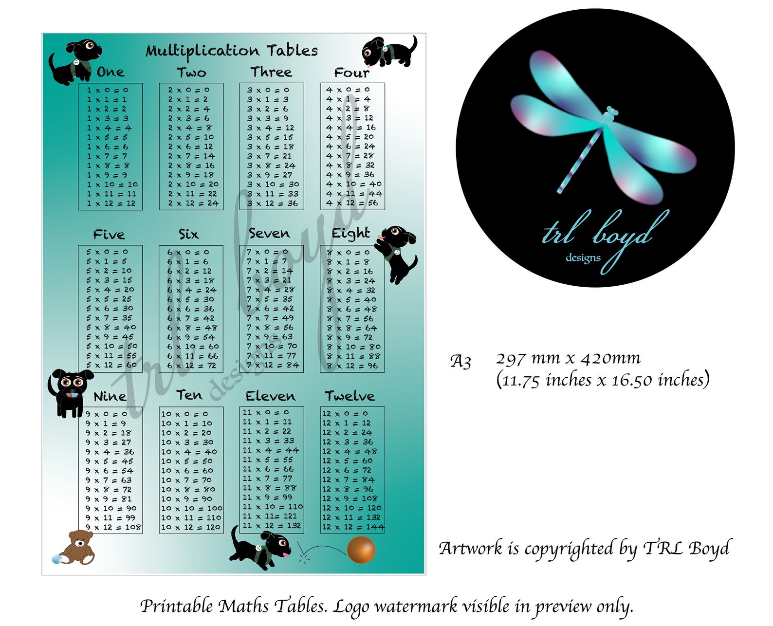 Printable Times Table, Mathematics Posters, Maths Posters ...