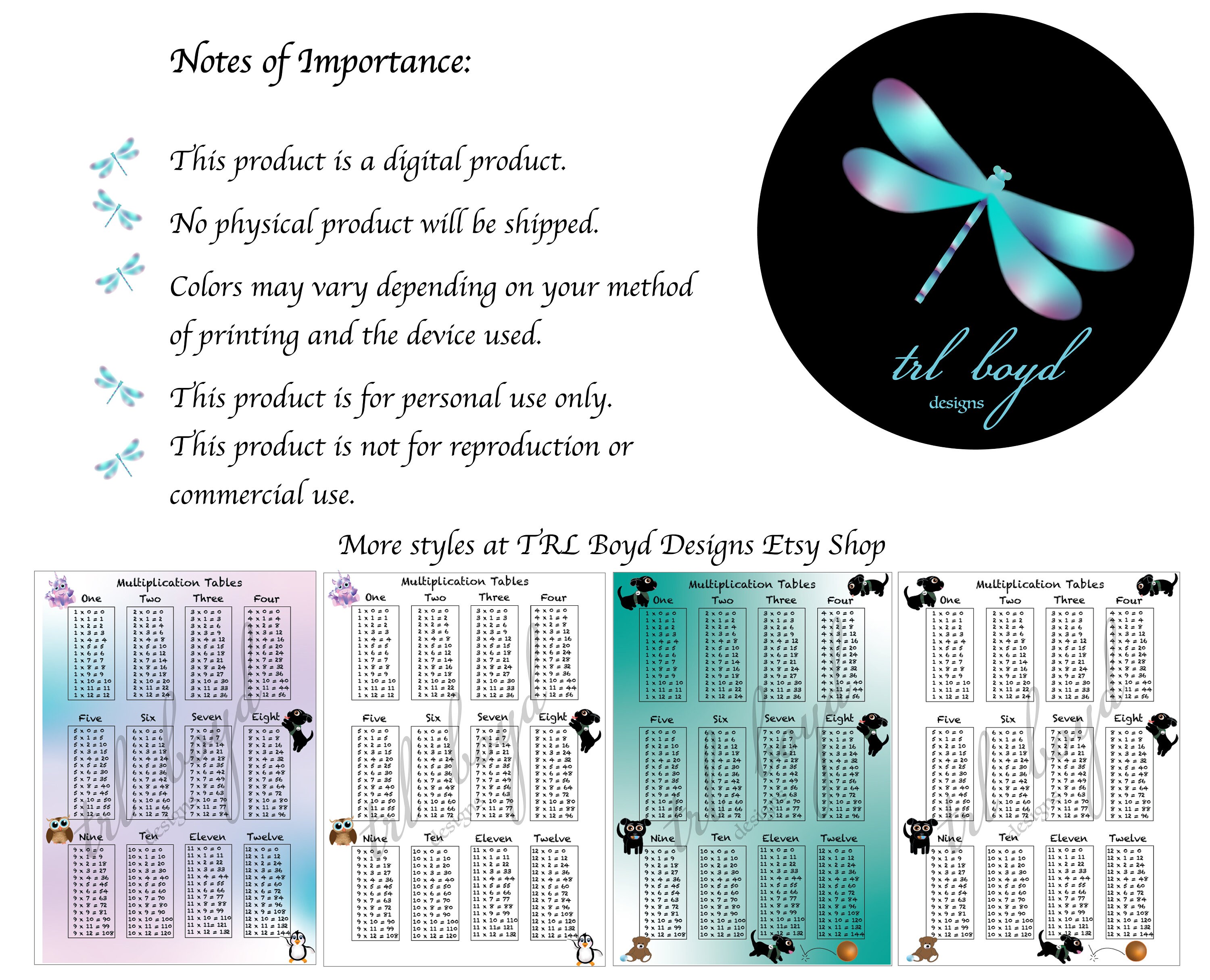 Classroom Resources, Printable Times Table, Mathematics Posters, Maths ...