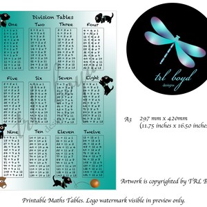 Printable Times Table, Mathematics Posters, Maths Posters ...