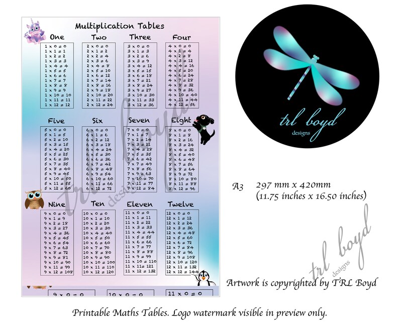 Printable Illustrated Times Table, Maths Posters for Nursery ...
