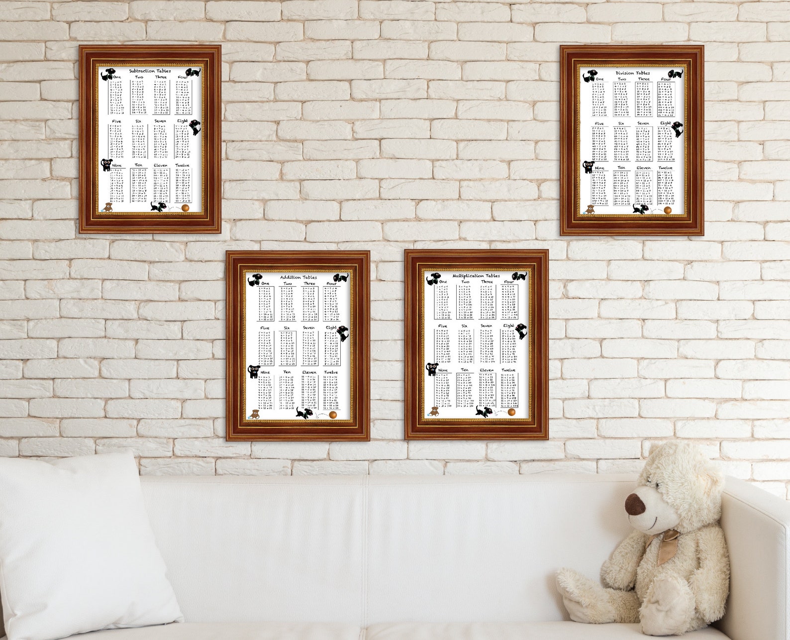 Classroom Poster, Printable Times Table, Mathematics Posters, Maths ...