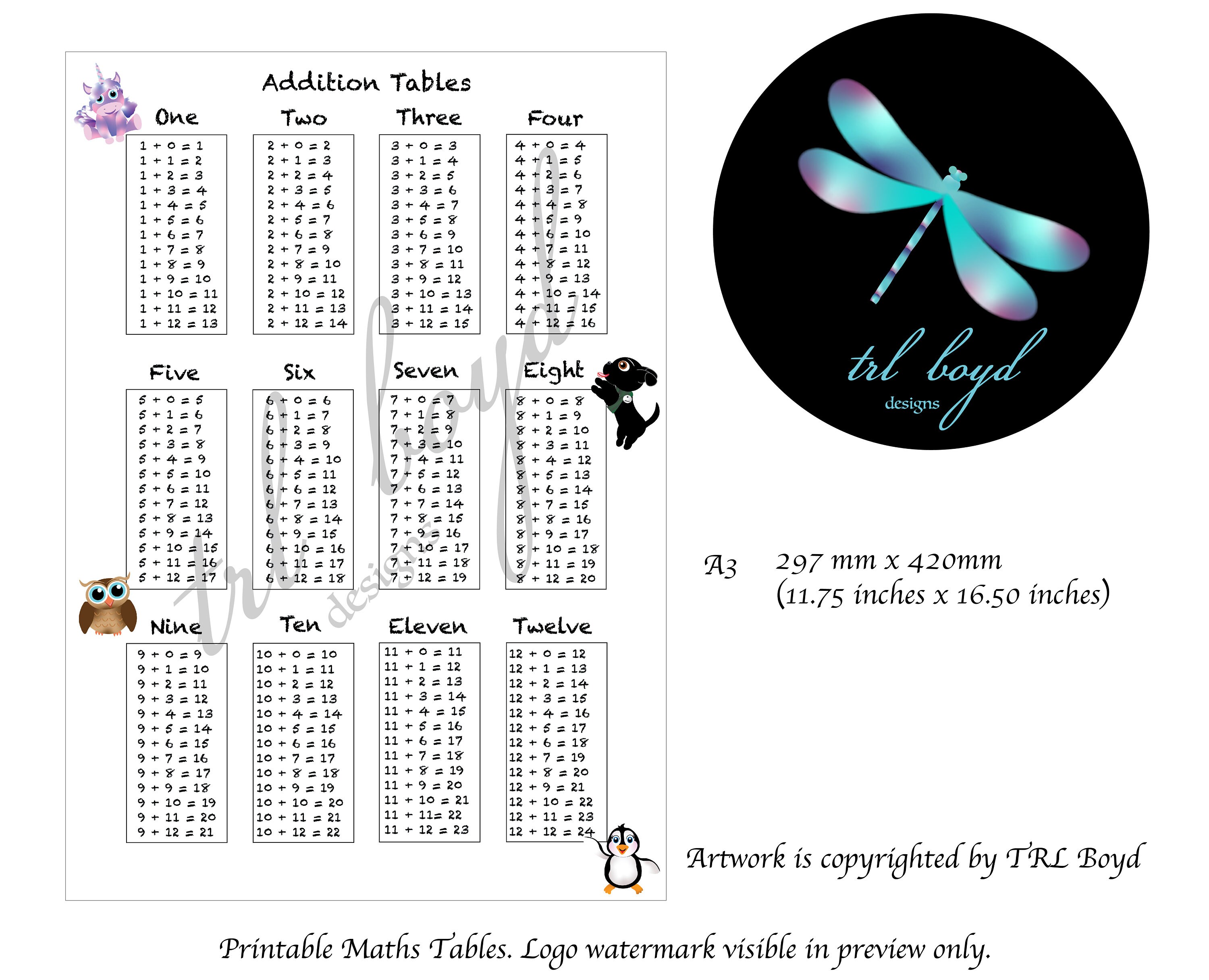 Classroom Resources, Printable Times Table, Mathematics Posters, Maths ...