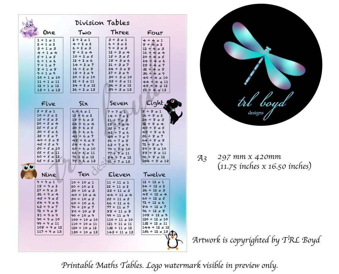Printable Illustrated Times Table Maths Posters for Nursery - Etsy