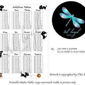 Classroom Poster, Printable Times Table, Mathematics Posters, Maths ...