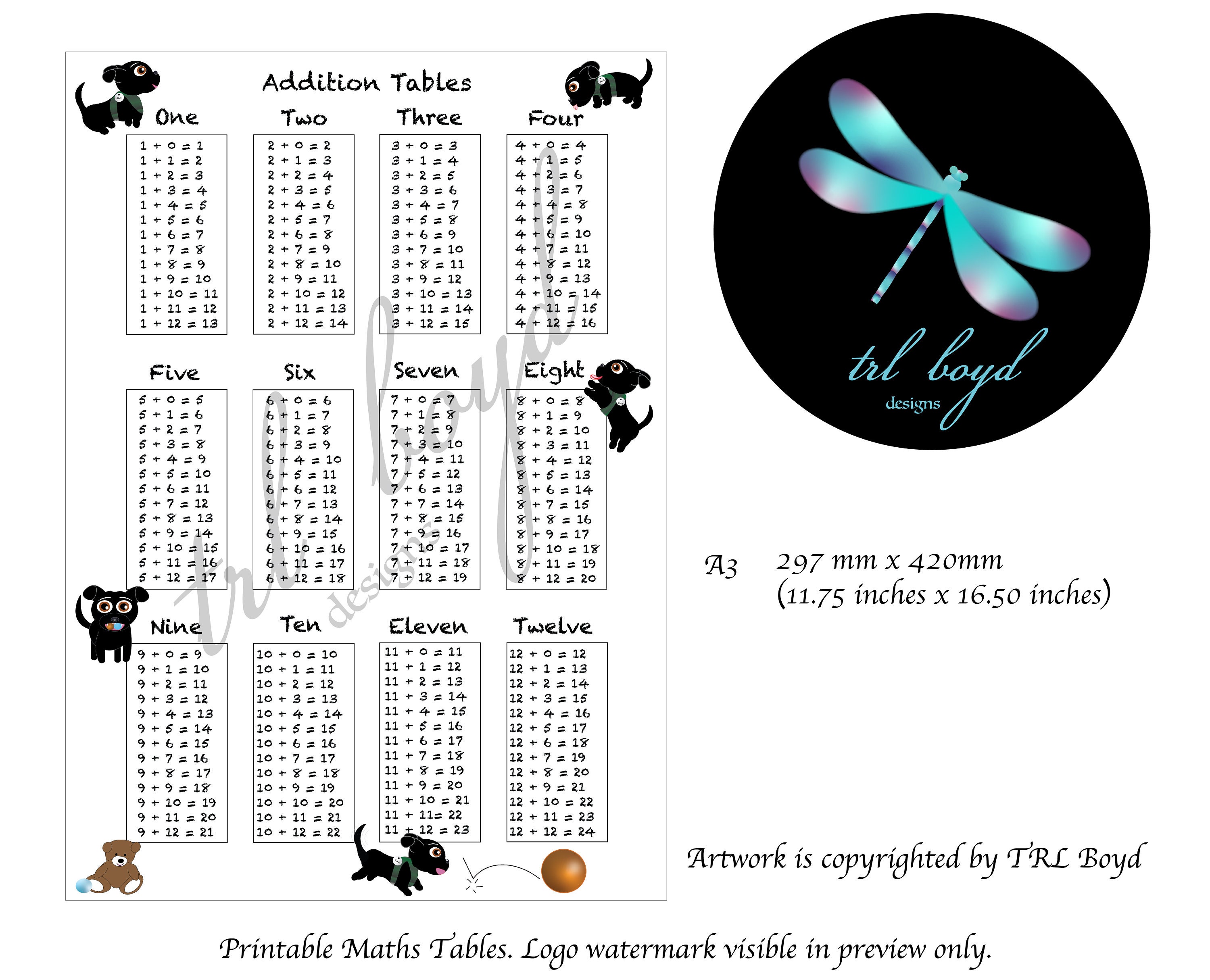 Classroom Poster, Printable Times Table, Mathematics Posters, Maths ...