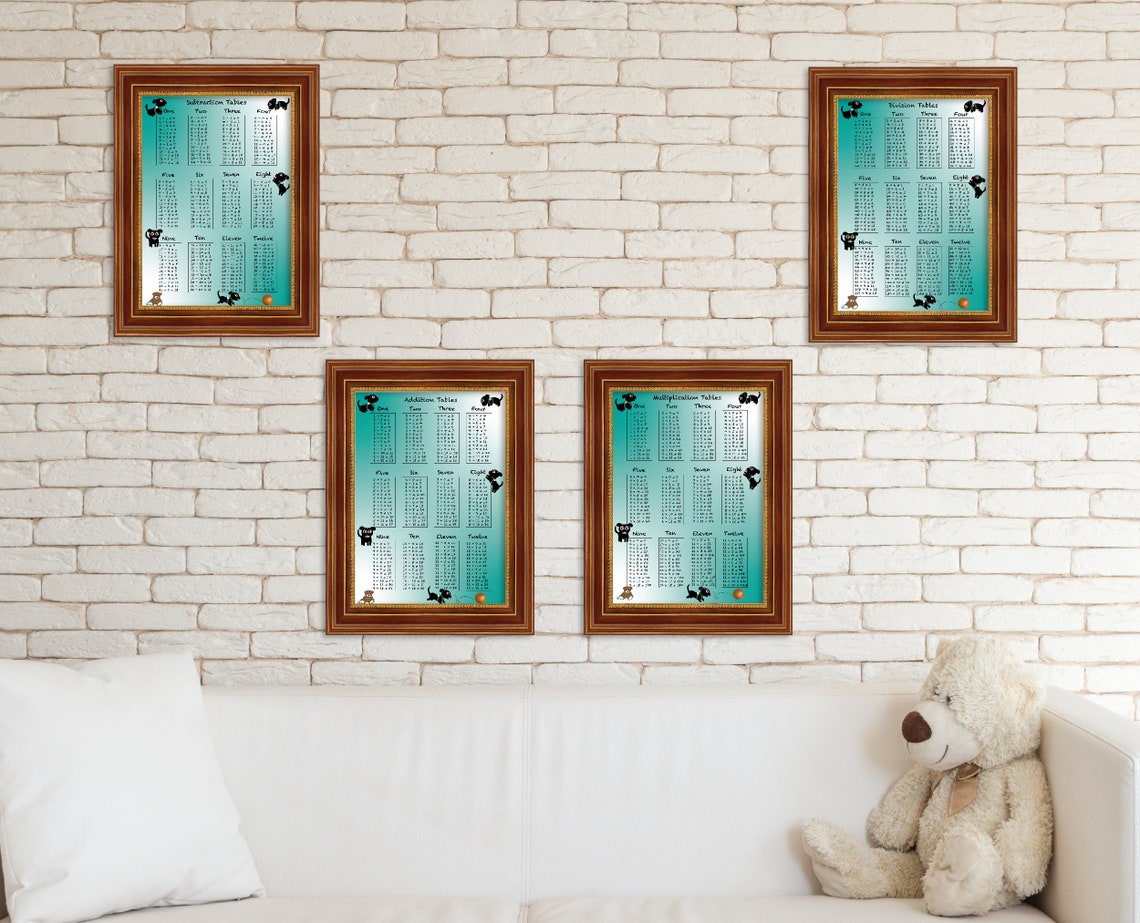 Printable Times Table, Mathematics Posters, Maths Posters ...