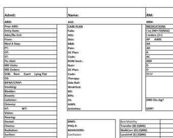 Mds Pdpm Cheat Sheet - Etsy Canada
