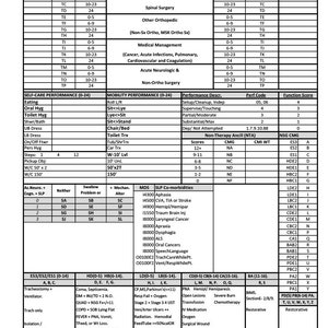 All Inclusive Complete Bundle of All Worksheets - Etsy