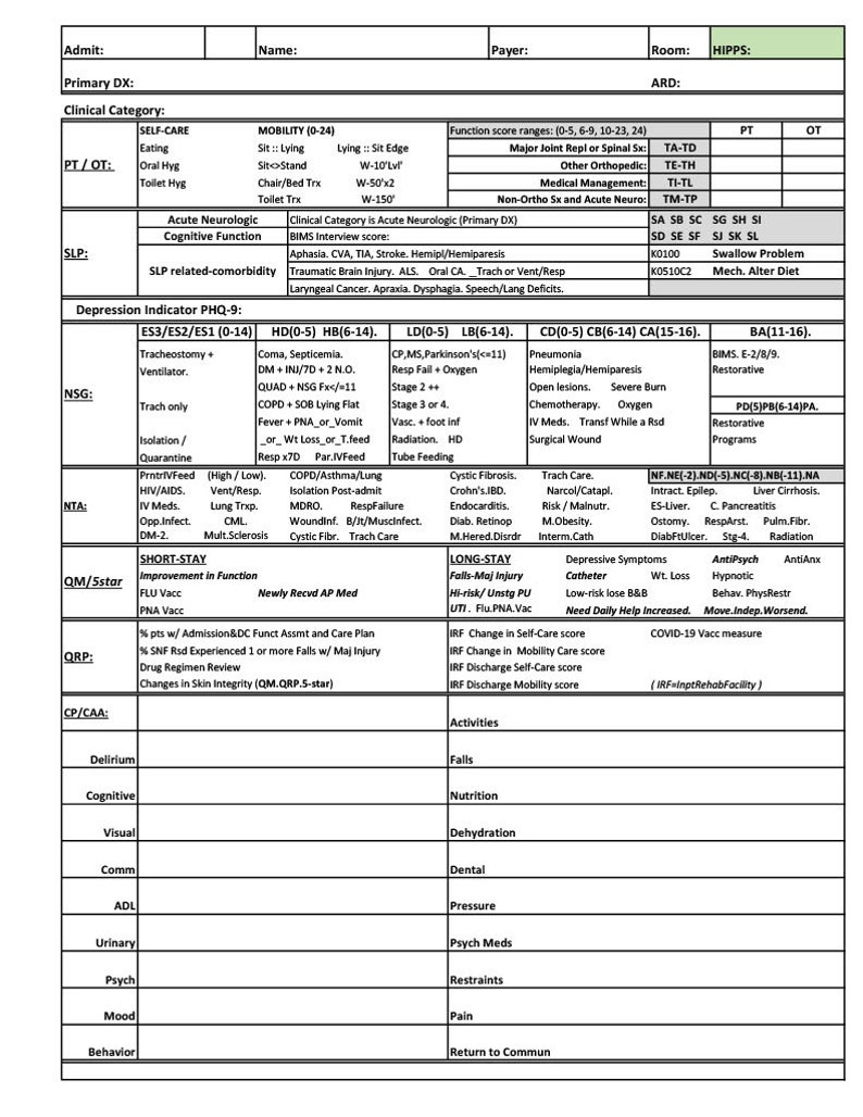 MDS PDPM QM 5 star Worksheet Etsy