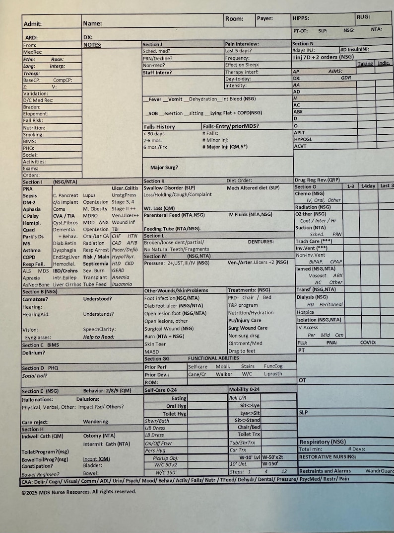 Editable MDS Worksheets Bundle of All 4 – Excel + PDF | Customizable ...