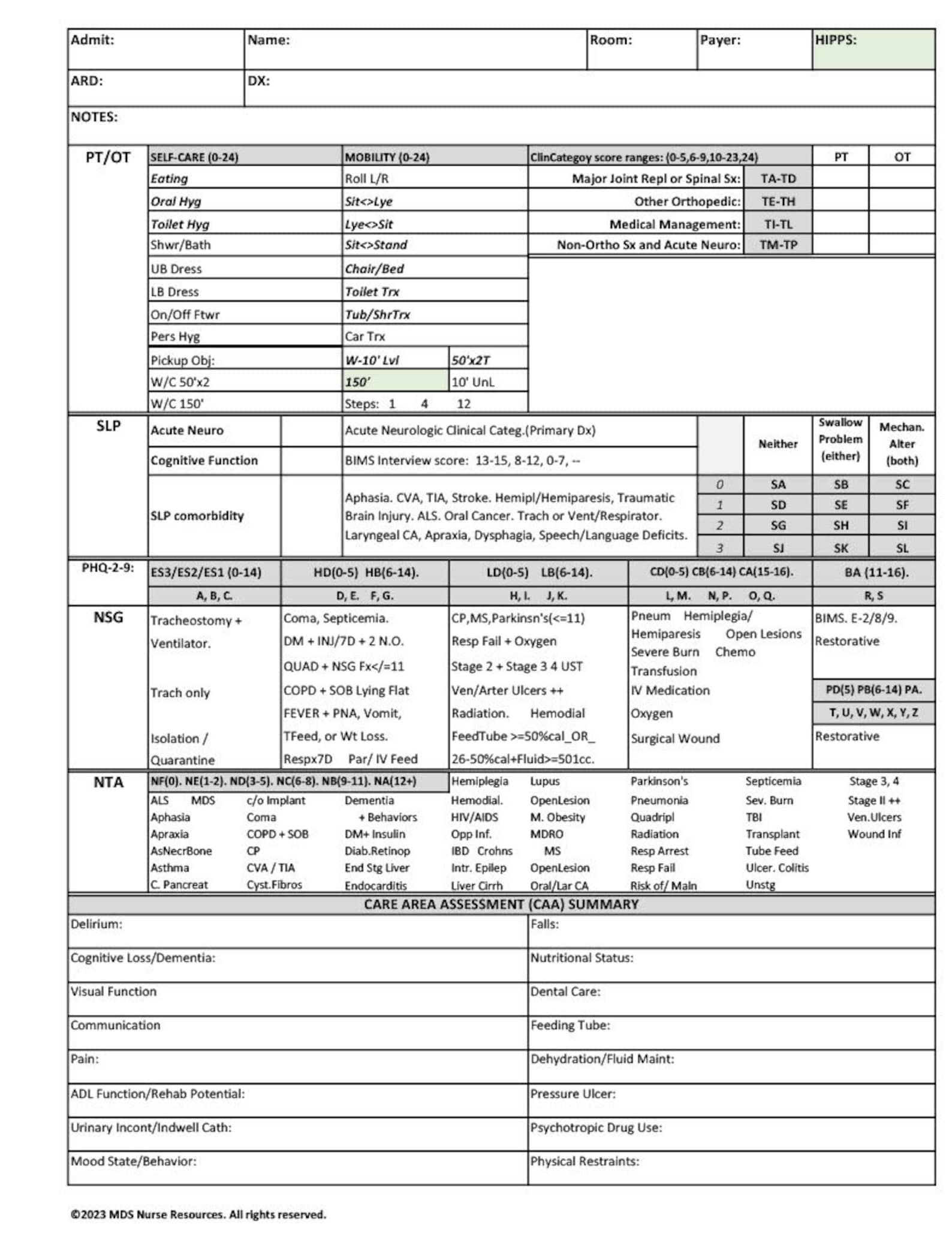 Updated Combo MDS Worksheet and PDPM Projection Worksheet With CAA ...
