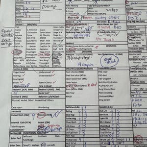 FY26_MDS PDPM Worksheet Combo With Projection_caa_10.1.25 - Etsy