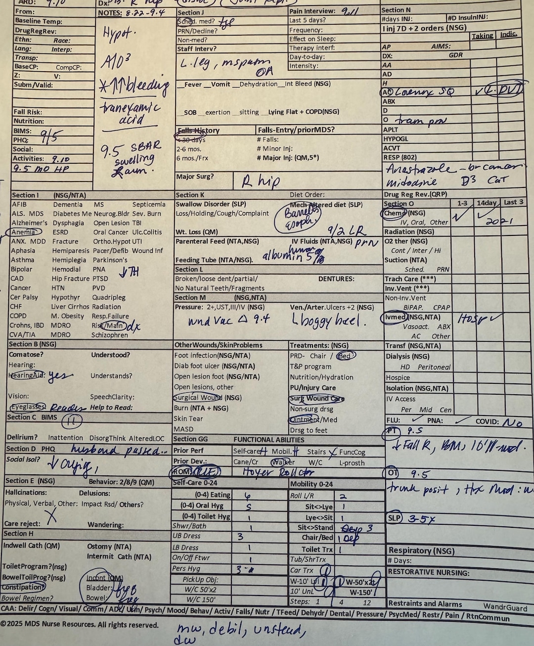 FY26_MDS Worksheet (pdpm-focused)10.1.25 - Etsy