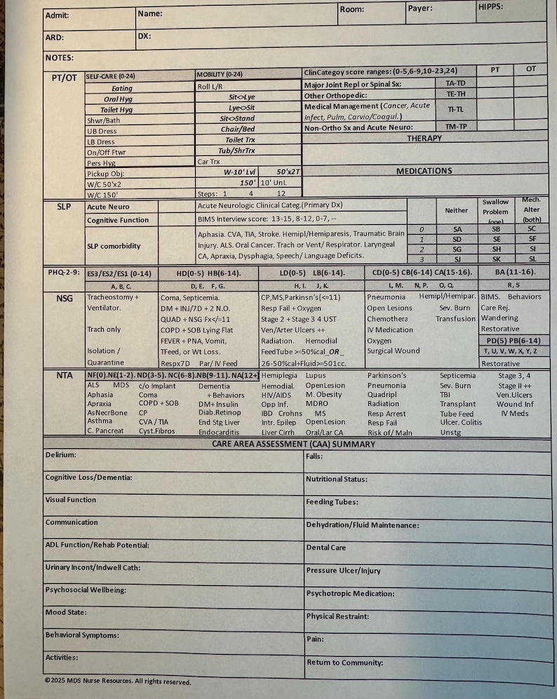 Editable MDS Worksheets Bundle of All 4 – Excel + PDF | Customizable ...